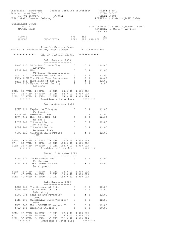 Unofficial Undergraduate Transcript 1 | PDF | Academia | Educational Stages
