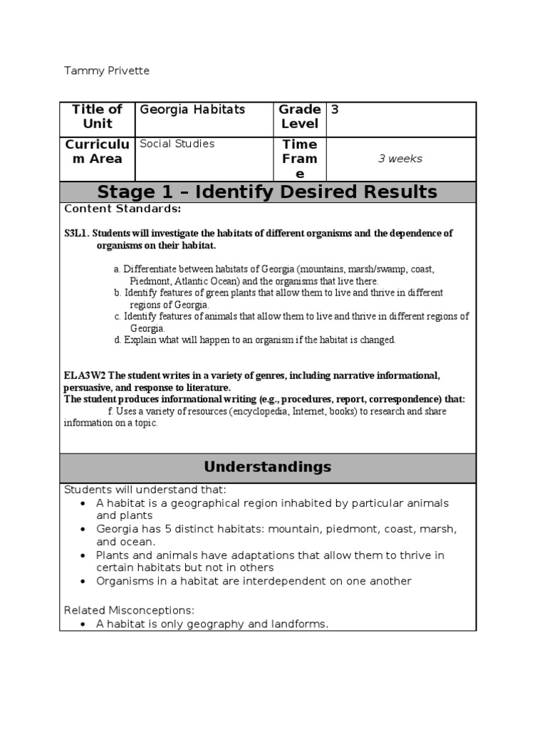 Georgia Habitats for 3rd Graders | PDF | Habitat