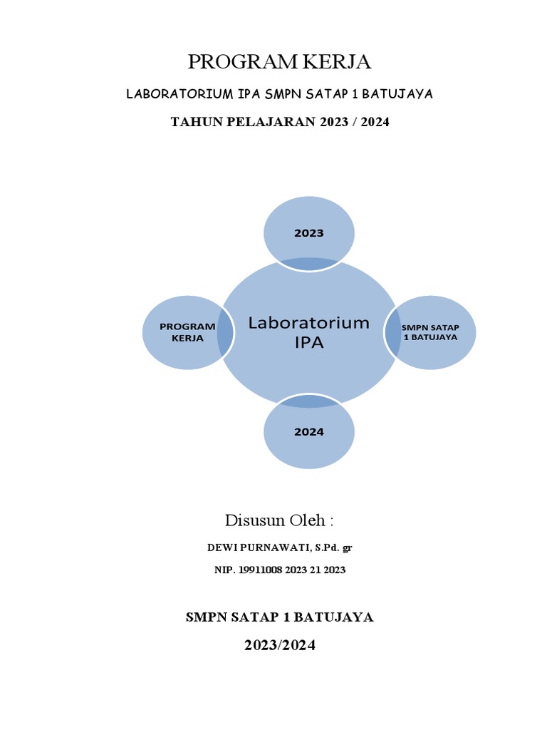 Prog. Kerja Ka. Lab Ipa 2023-2024 | PDF