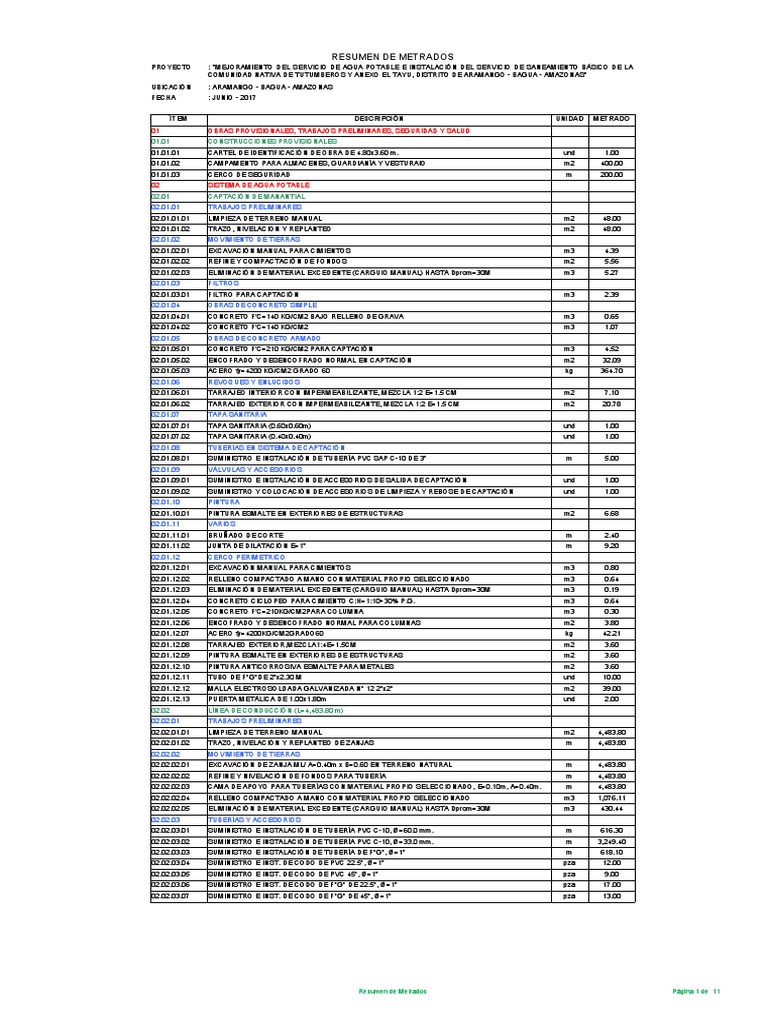 Resumen de Metrados | PDF | Hormigón | Tubería (transporte de fluidos)
