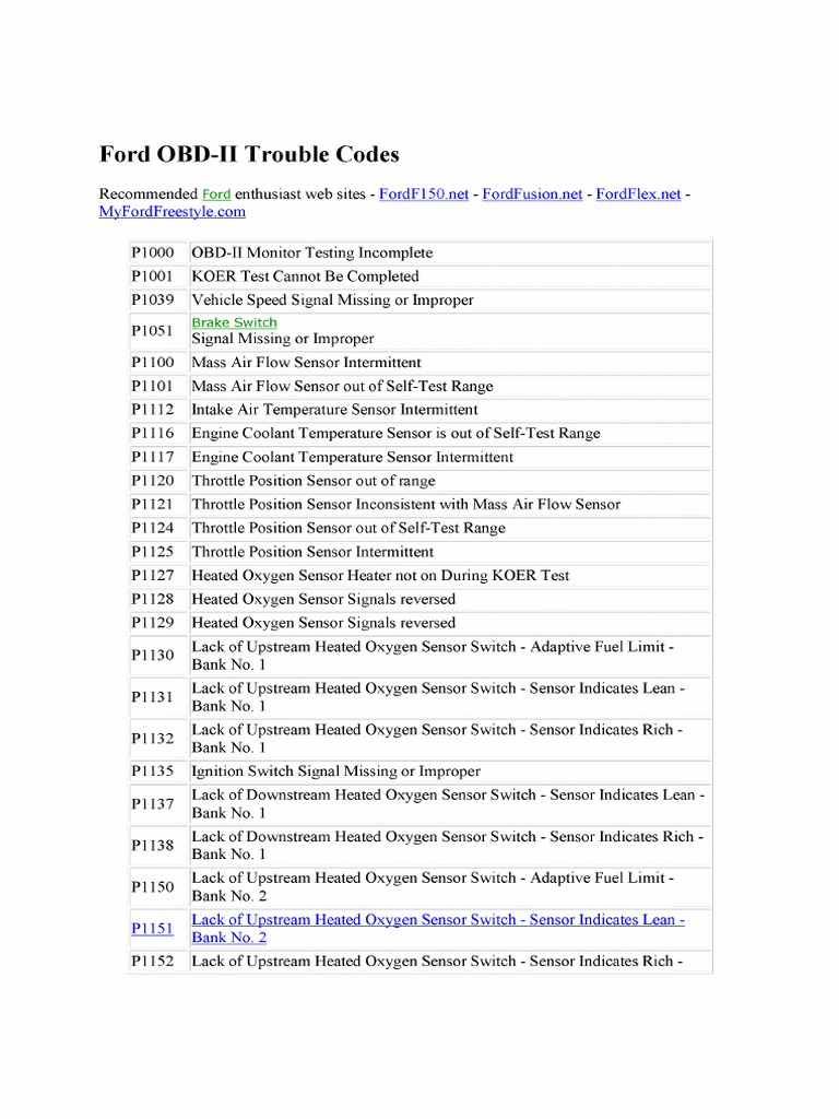 Ford Trouble Codes | PDF