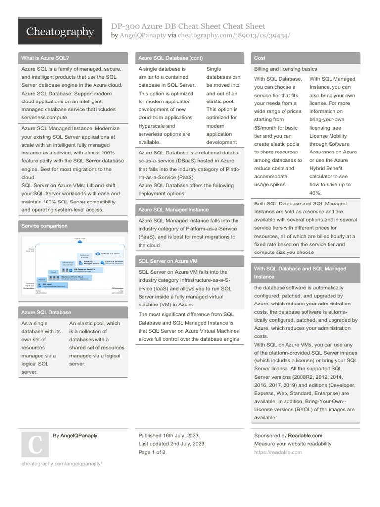 cheatsheet_(AZURE-db)_via-cheatography | PDF