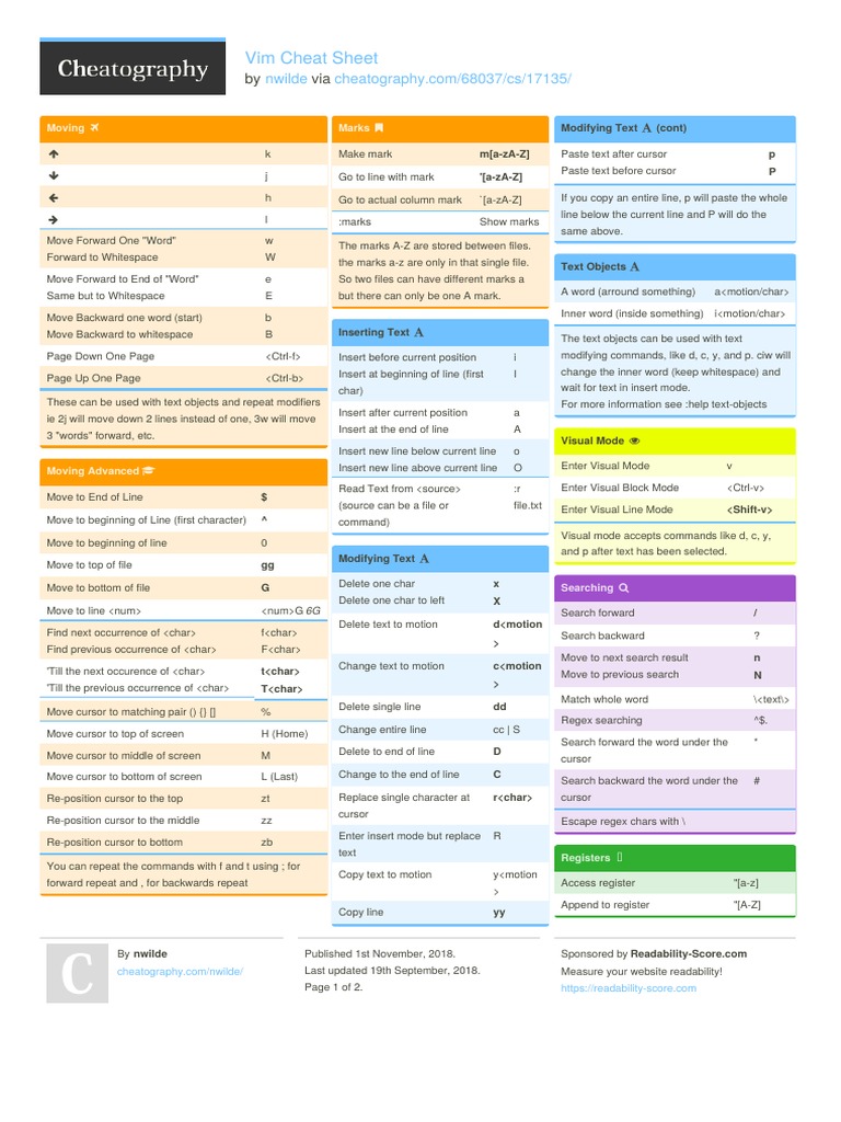 Cheatsheet - VIM | Download Free PDF | Cursor (User Interface ...