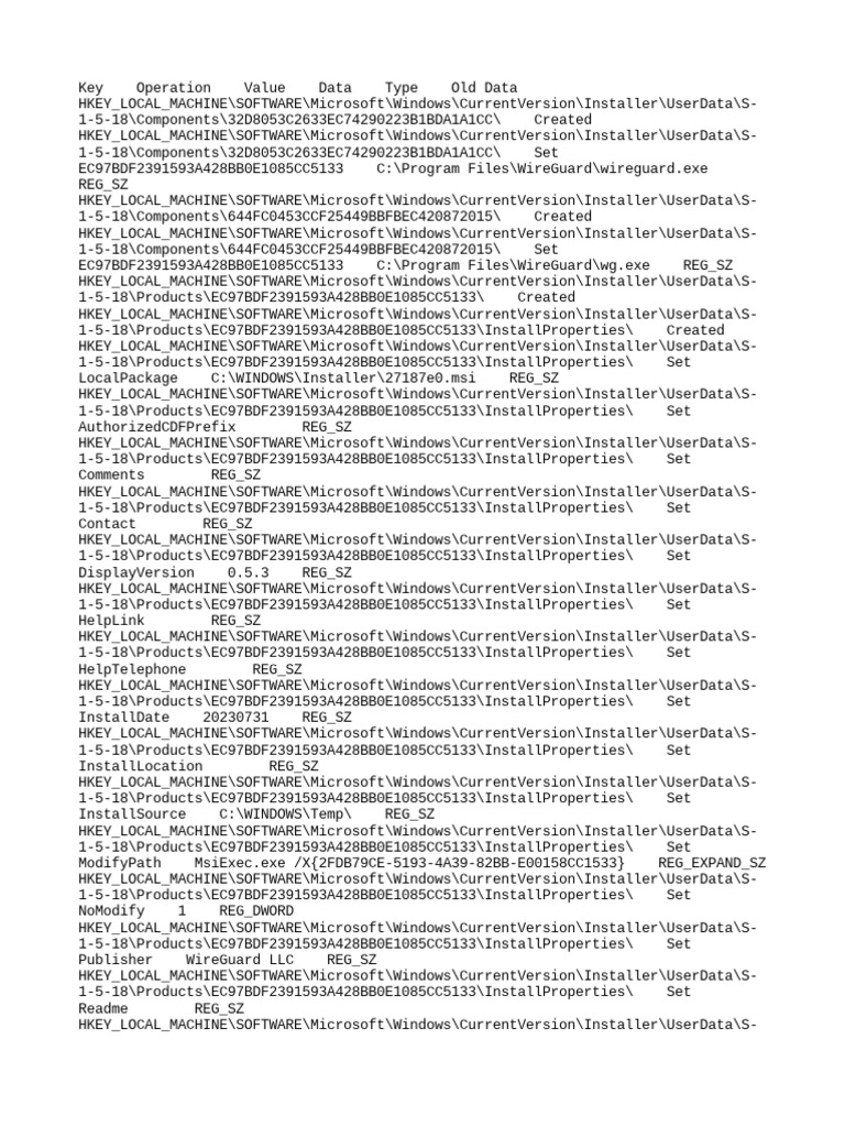 WireGuard Log - Registry Items | PDF | Computers