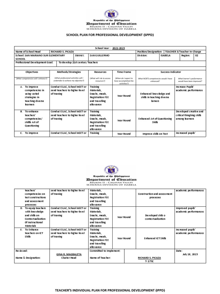 SPPD School Development planTEACHER IPPD | PDF | Educational Technology ...