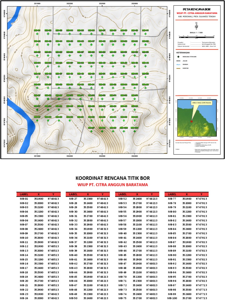 Rencana Bor - 1 | PDF