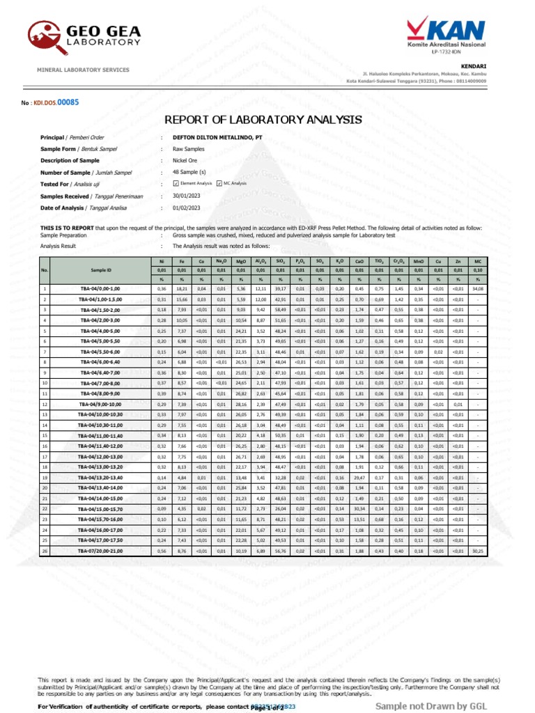Rola - GGL Kdi - Dos.00085, Defton Dilton Metalindo, PT (48 Samples ...