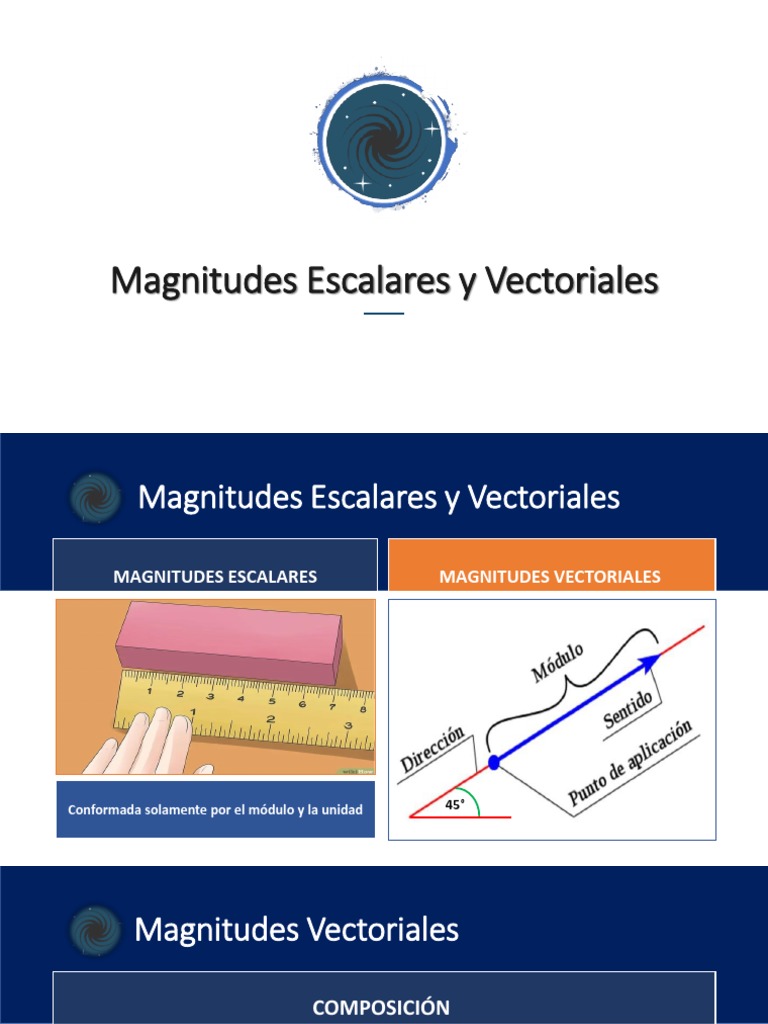 Magnitudes Escalares, Vectoriales | PDF | Vector Euclidiano | Escalar ...