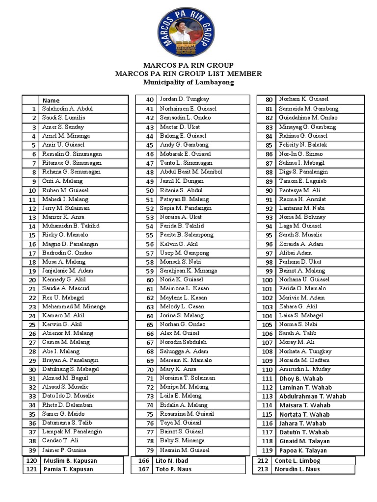 Marcos Pa Rin Group - Revise Final | PDF