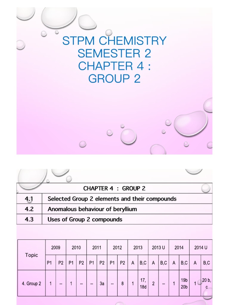 Chemistry Pre-U Chemistry Sem 2 Chap 4 | PDF Chemistry Pre-U Chemistry Sem 2 Chap 4 | PDF