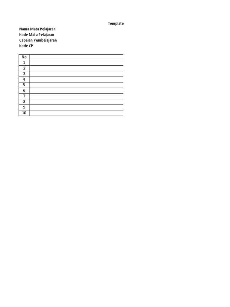 Template TP Mata Pelajaran Projek IPAS Kelas X TKR 1 | PDF