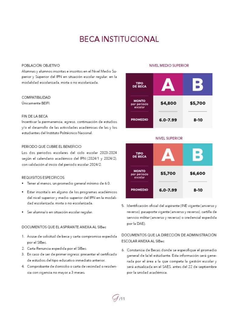 Becas | PDF