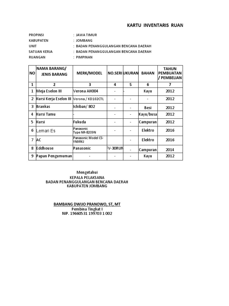 Kartu Inventaris Ruangan 2022 | PDF