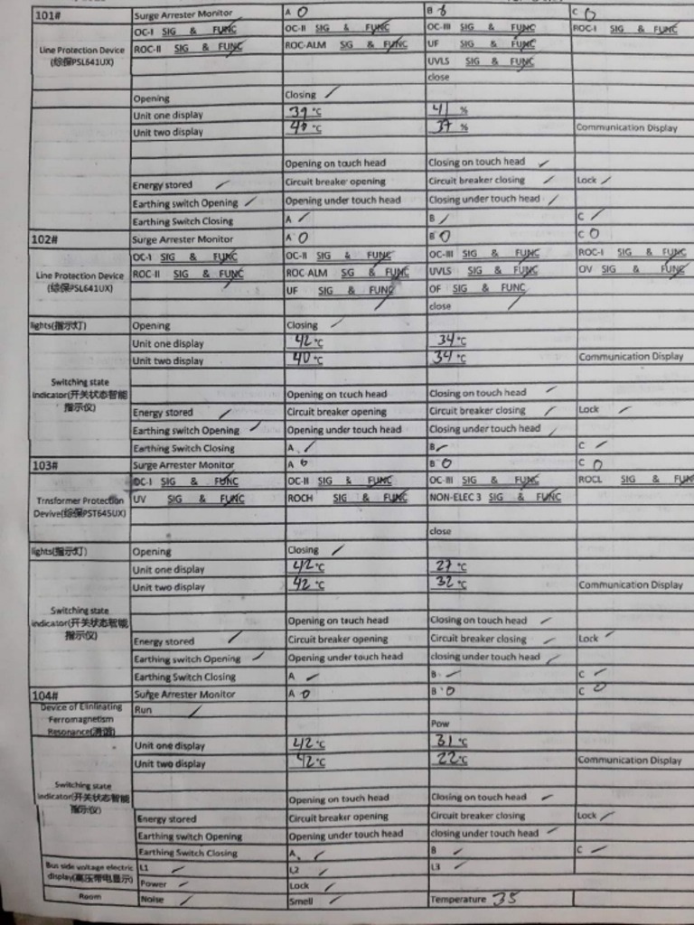 Inv&mv Checklist (061023) | PDF Inv&mv Checklist (061023) | PDF