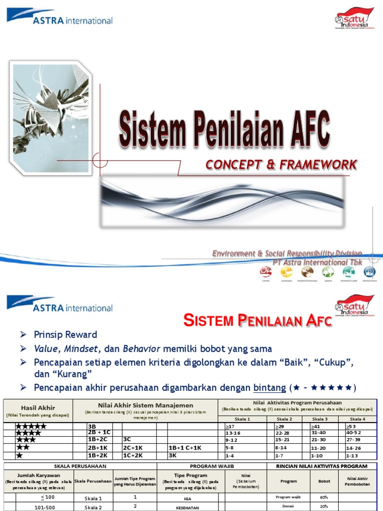 AFC 2 Sistem Penilaian AFC | PDF