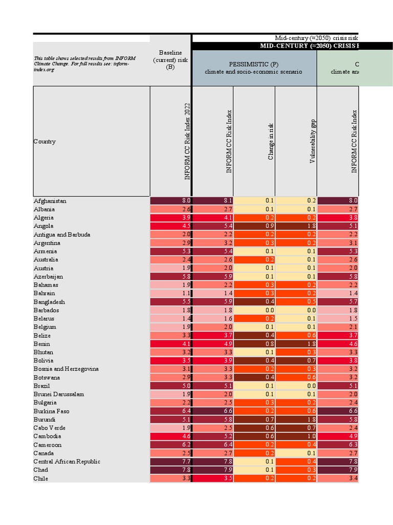 INFORM CC Brochure Data | PDF
