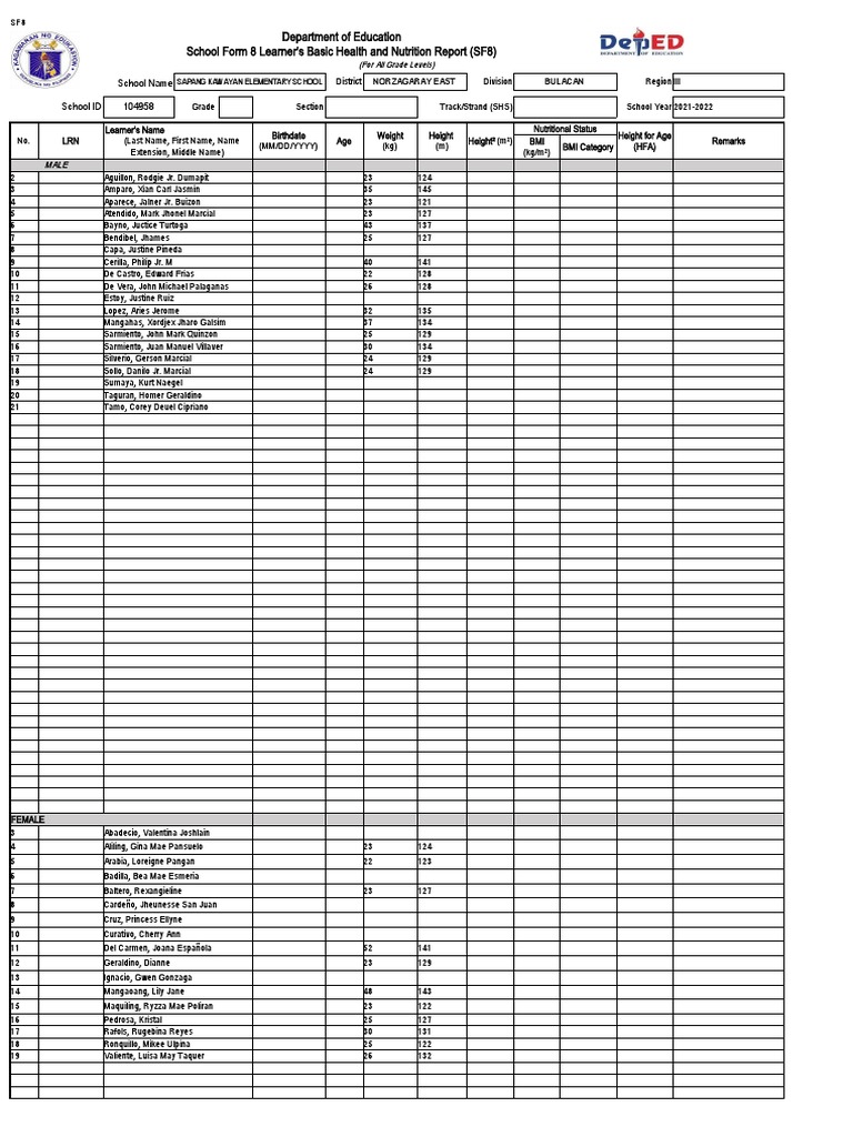 School-Form-8-SF8-Learner-Basic-Health-and-Nutrition-Report | PDF ...