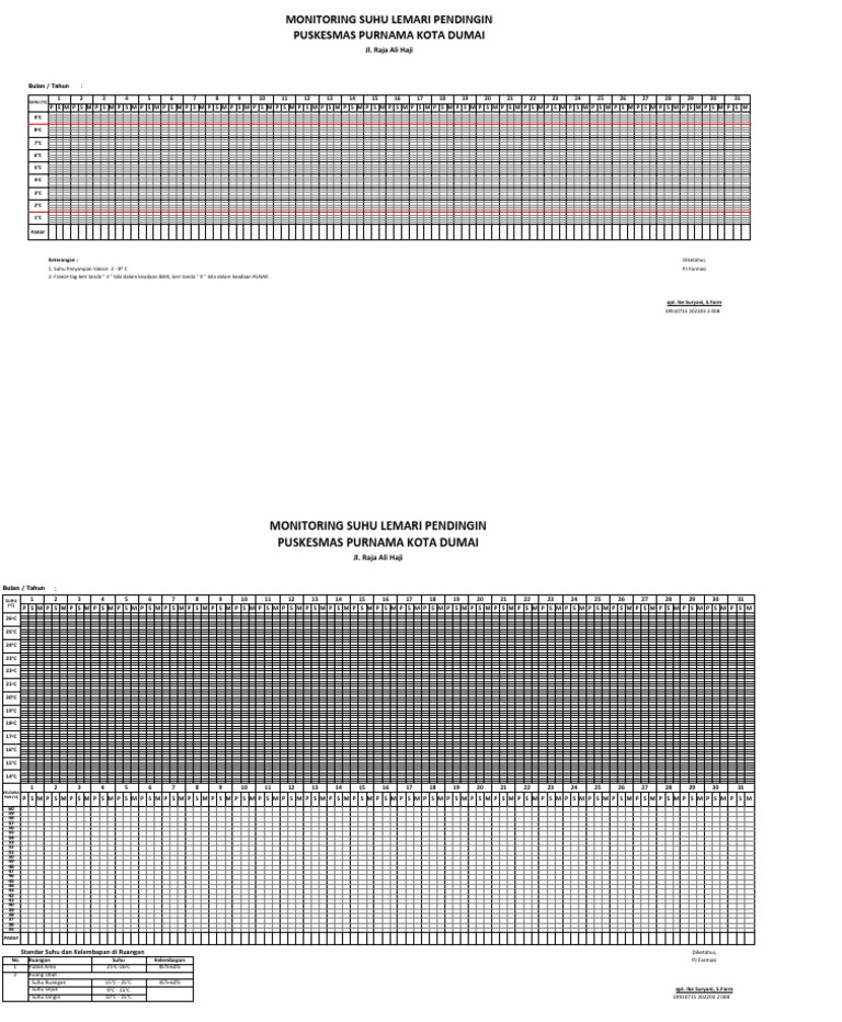 Lembar Monitoring Suhu | PDF