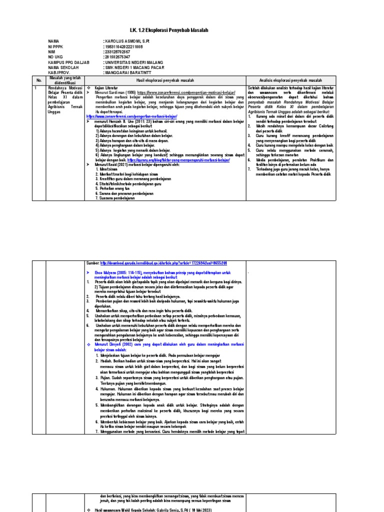 LK. 1.2 Eksplorasi Penyebab Masalah Final | PDF | Karier & Perkembangan