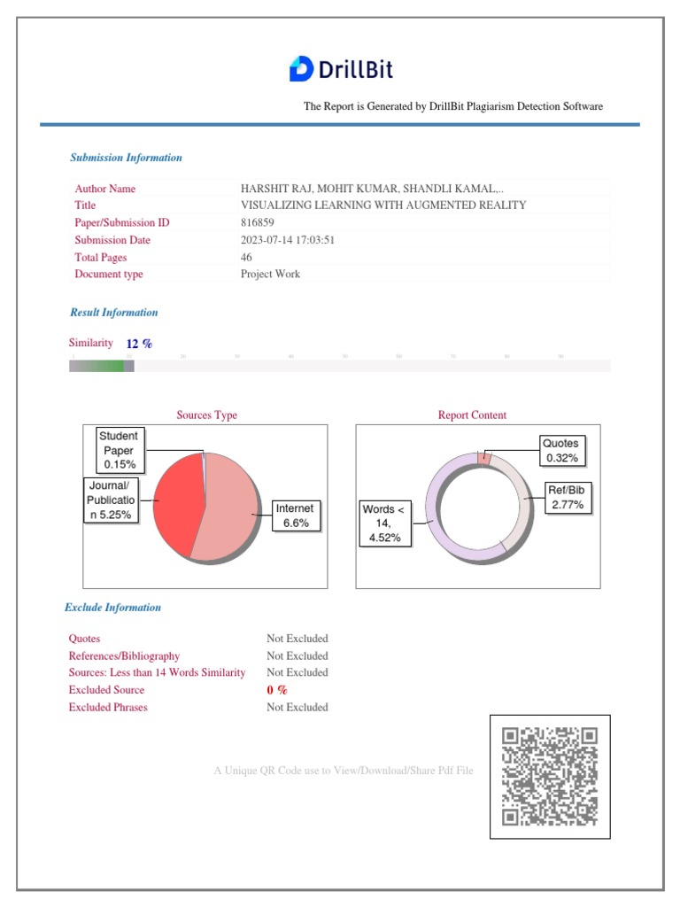 Major Final Report | PDF | Computing | Cyberspace