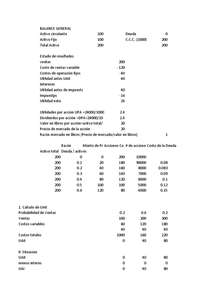 Ejemplo de Clase # 1 | PDF | Compartir (Finanzas) | Business Ejemplo de Clase # 1 | PDF | Compartir (Finanzas) | Business