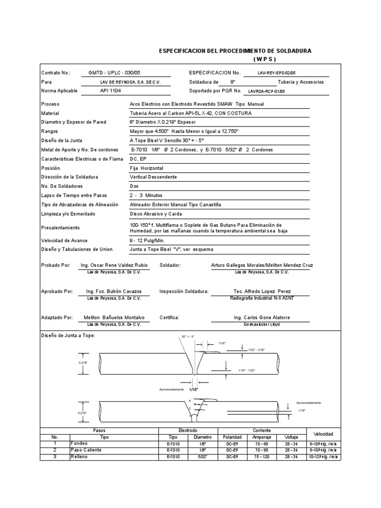 Wps PQR API 1104 | PDF