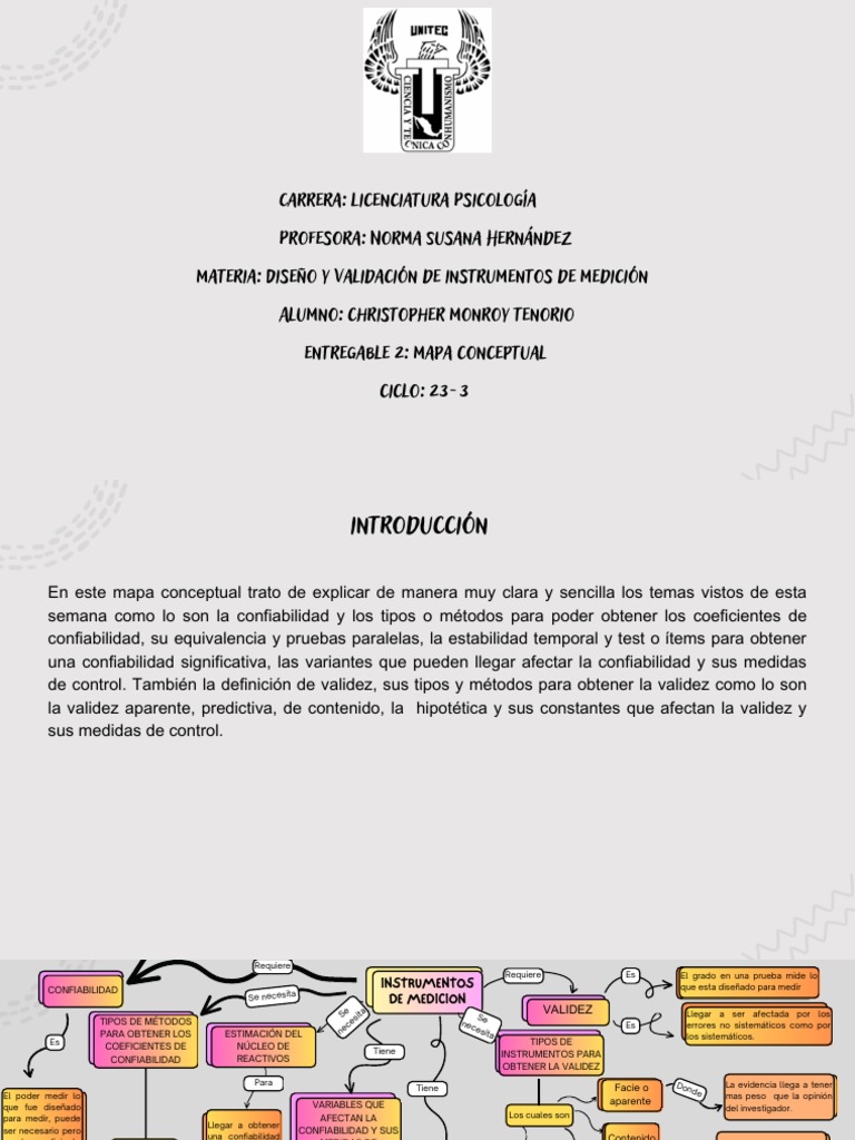 Entregable2 Mapa Christopher | PDF | Validez (Estadísticas) | Sicología
