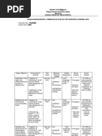 Filipino-8 Melc | PDF