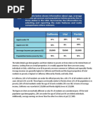 FIRST PERIODICAL TEST IN EPP6 (Agriculture 6) | PDF | Trees | Orchard