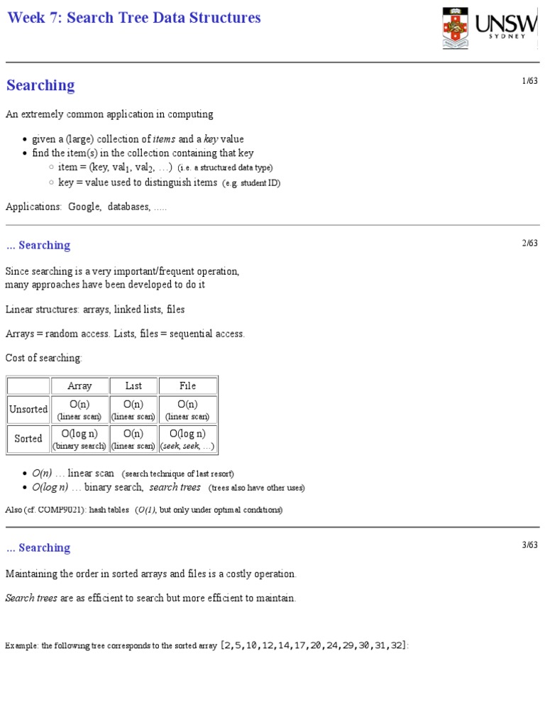 Week 7 Search Tree Data Structures | PDF | Mathematical Logic | Applied ...