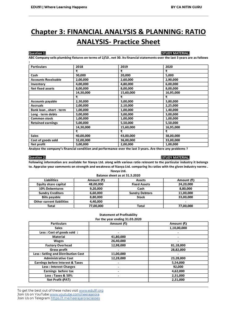02 Edu91 FM Practice Sheets Questions | PDF | Balance Sheet | Equity ...