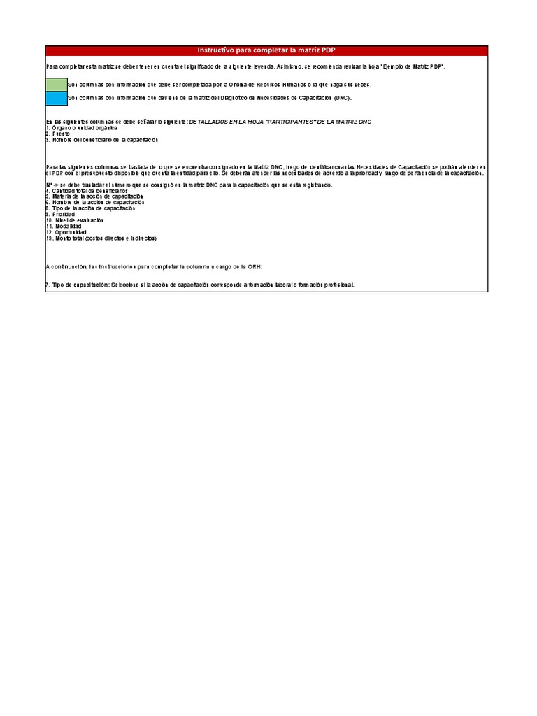 10 Matriz PDP | PDF | Gestión de recursos humanos