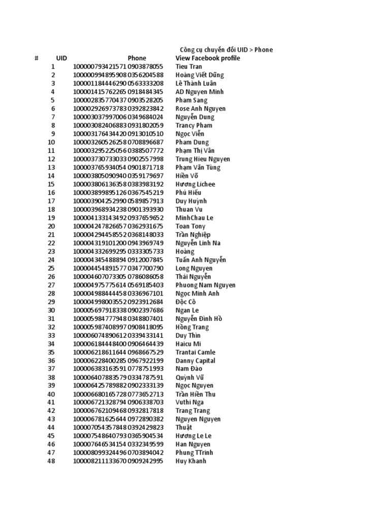 Công cụ chuyển đổi UID Phone | PDF