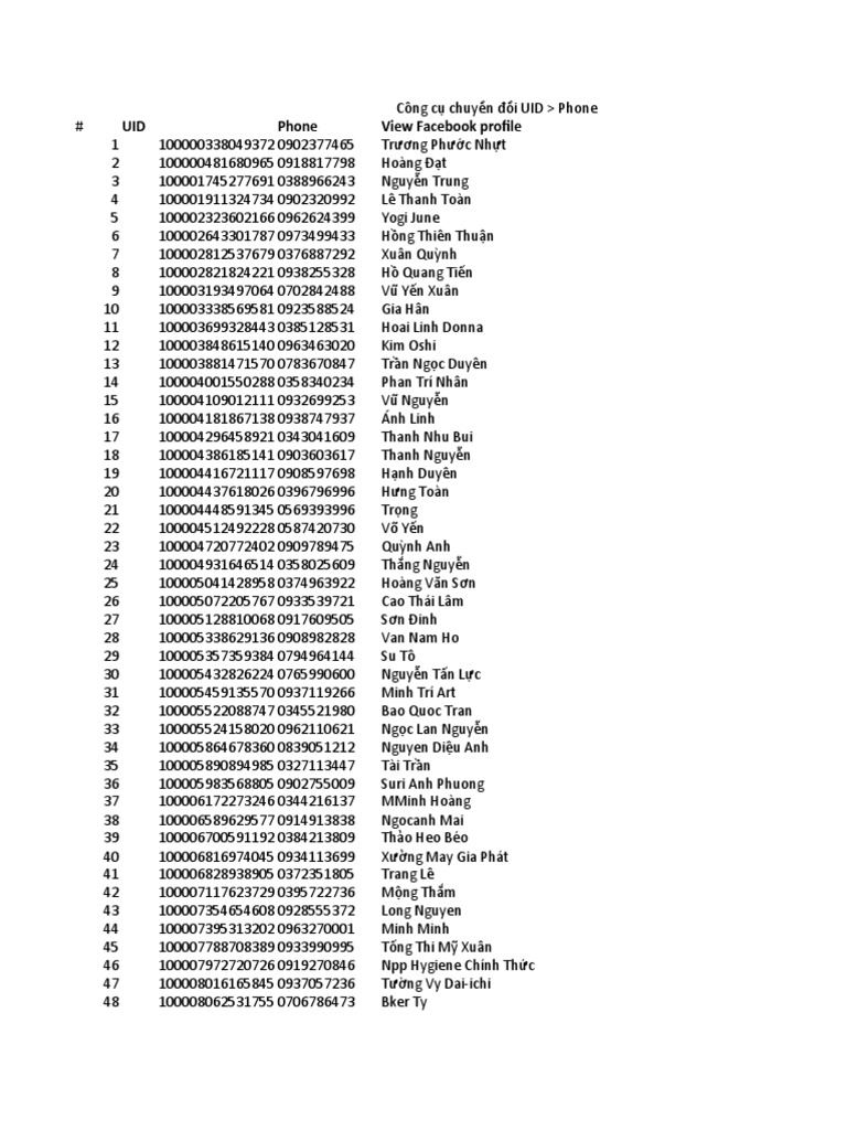 Công Cụ Chuyển Đổi UID Phone | PDF