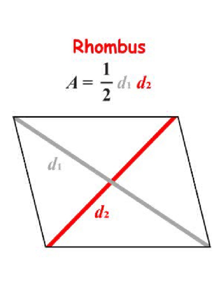 Composite Formulas | PDF
