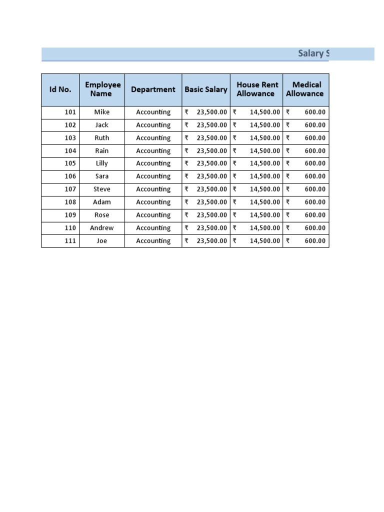 Automatic Salary Slip Generator Using Excel | PDF | Salary | Tax Deduction