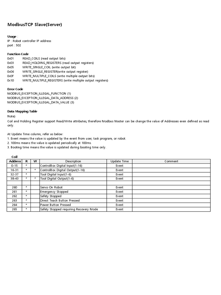 Doosan Robotics Modbus-TCP Slave IO Table | PDF | Computing | Computer Engineering