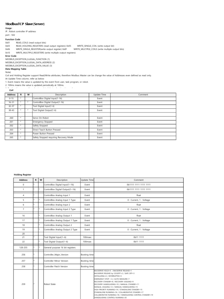 Doosan Robotics Modbus Tcp Slave Io Table V11 Pdf Computer Architecture Computer Science 