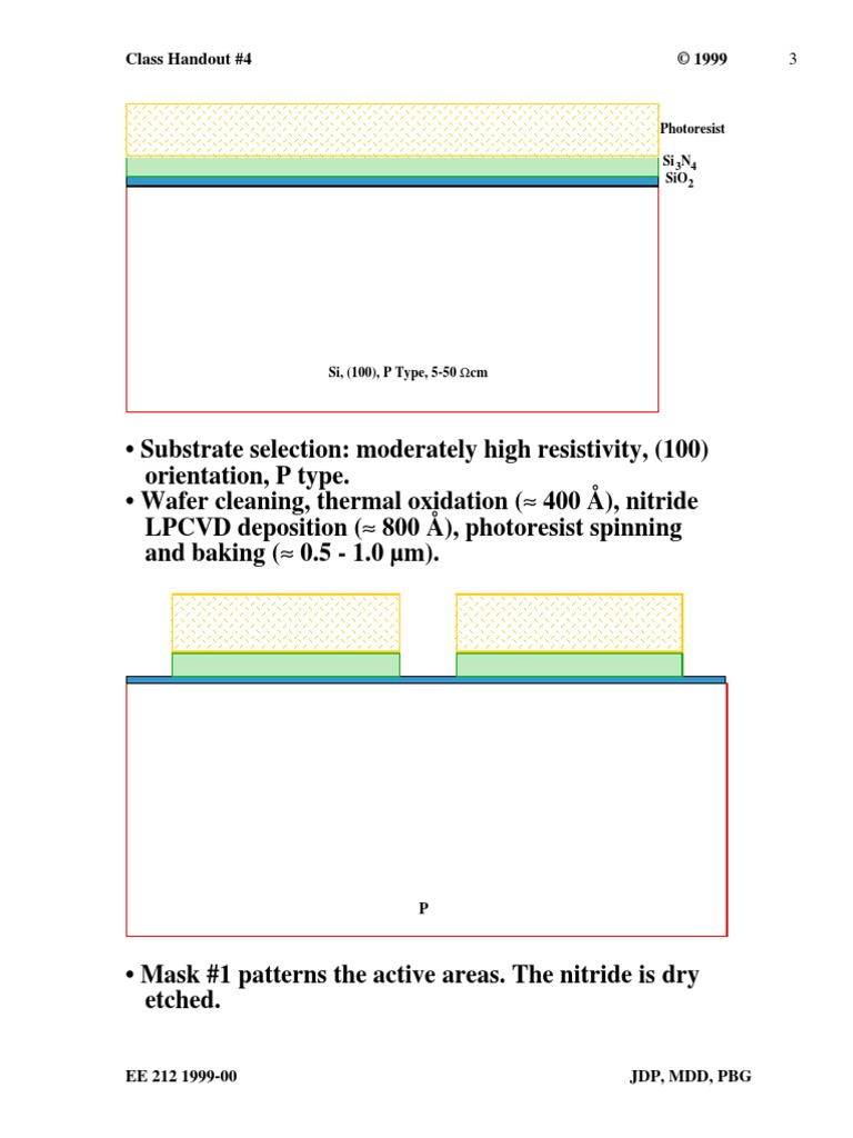 CMOS Fabrication Steps | PDF | Photolithography | Field Effect Transistor