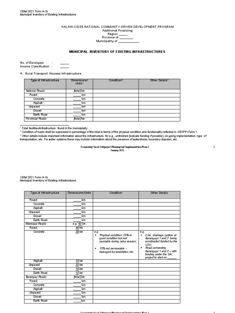 CBIM 2021 Form A-1b - Municipal Inventory of Existing Infrastructures ...