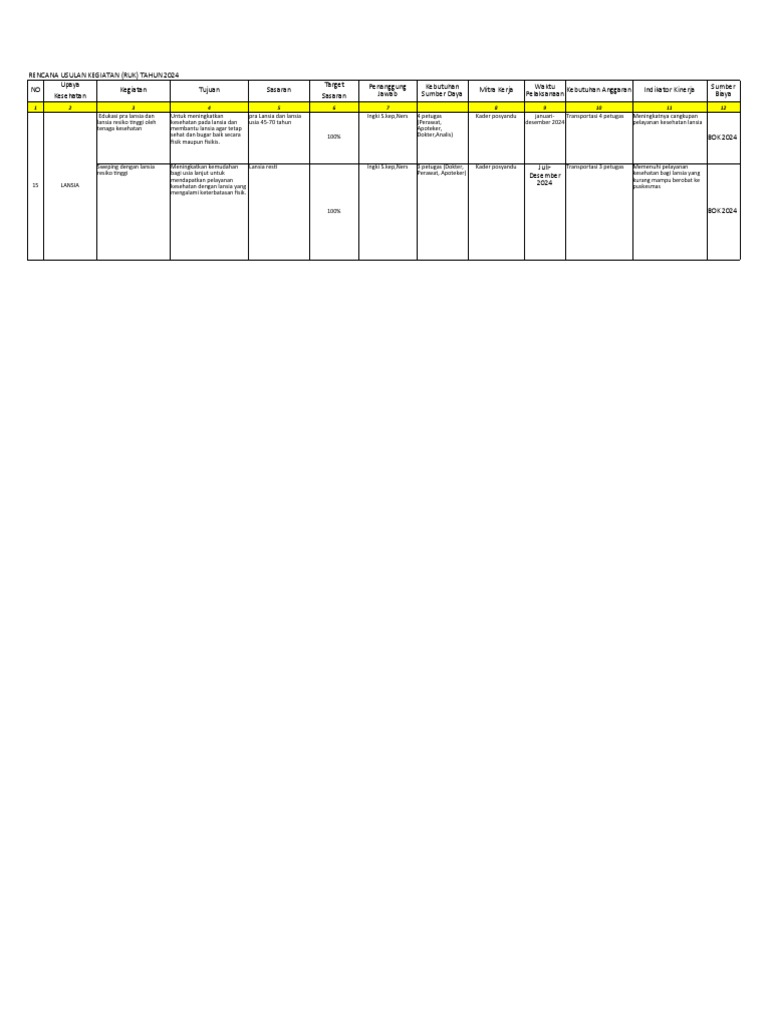 RUK 2024-RPK 2023 Lansia | PDF