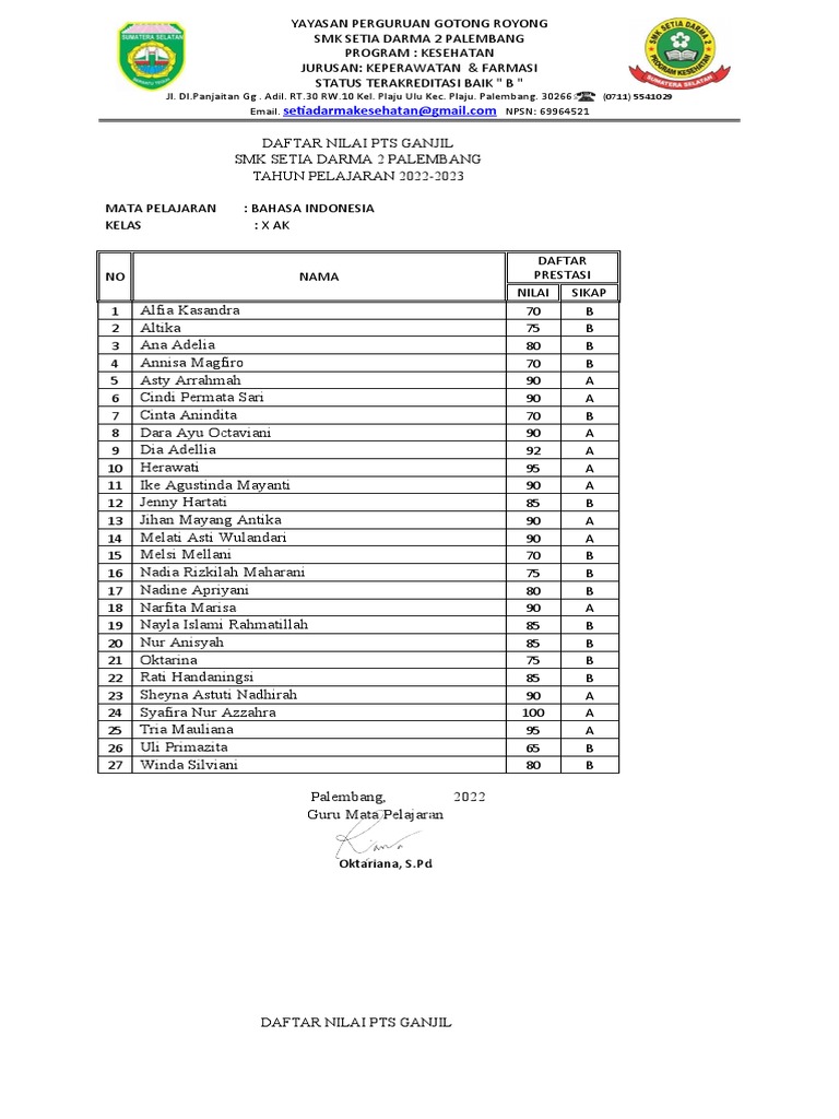 Daftar Nilai PTS Genap 2021 2022 | PDF