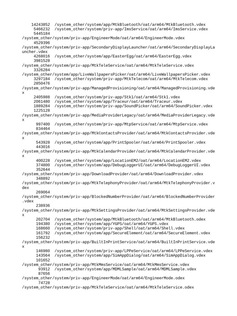 Installed Files System Other | PDF