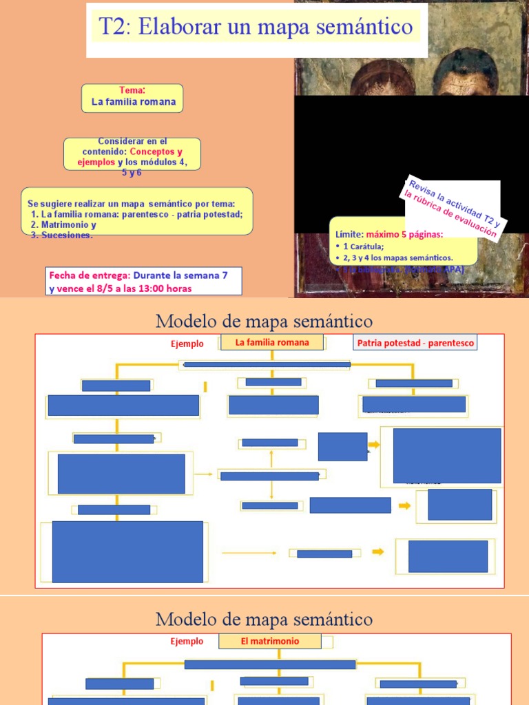 T2 - Modelo de Mapa Semántico y Bibliografía en Formato APA PDF | PDF