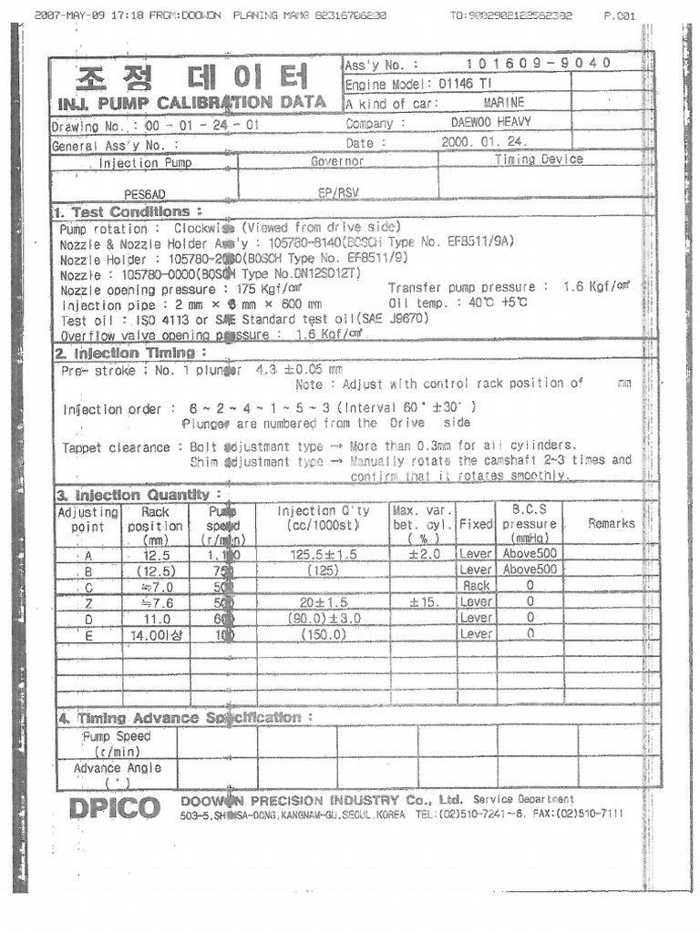 Test Plan Doowon Pump Number 101609-904a 101609-9040 Datatest Plan ...