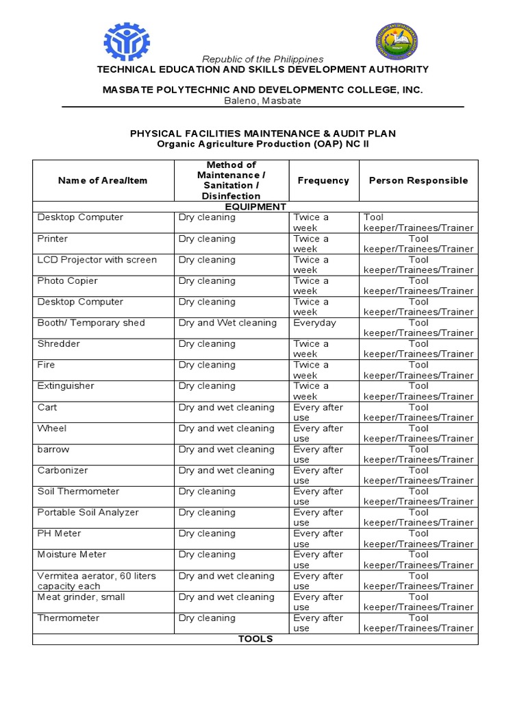 Physical Facilities Maintenance Plan | PDF | Manufactured Goods