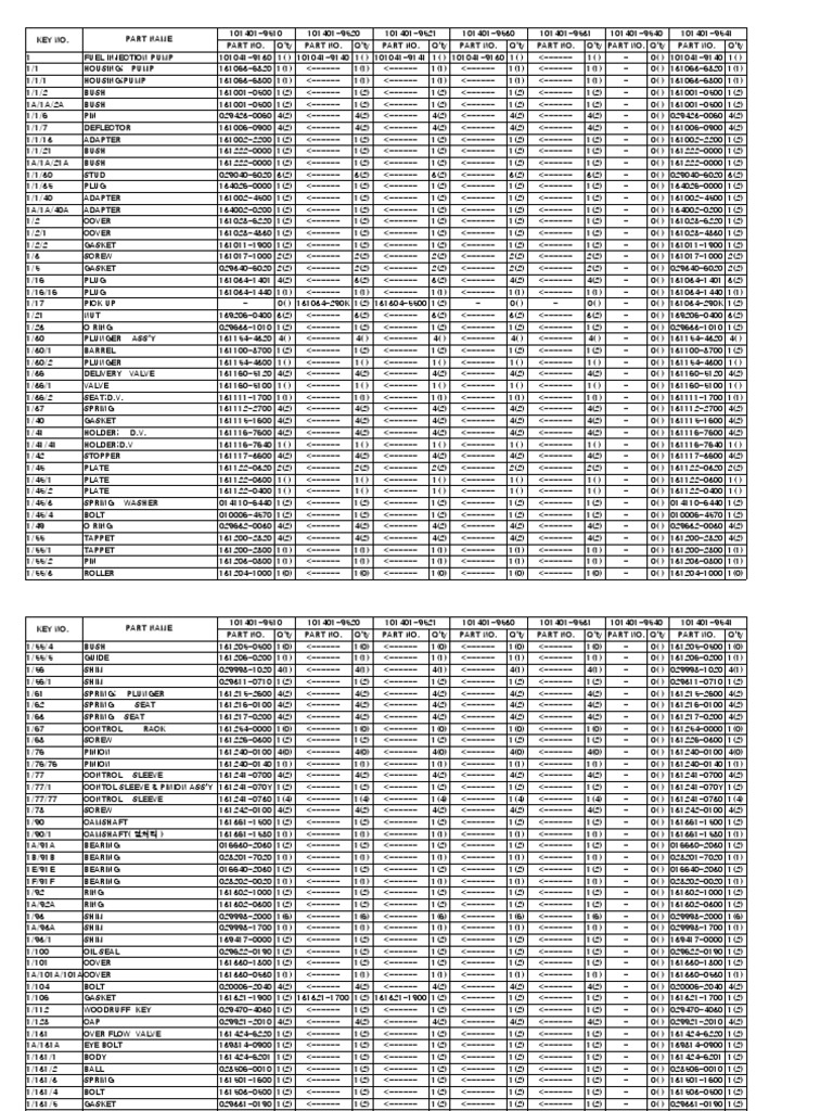9510 | PDF | Mechanical Engineering | Machines