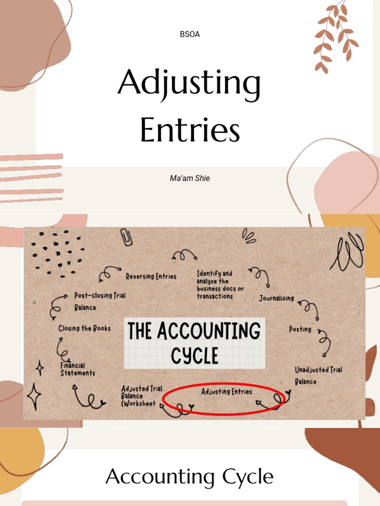 Adjusting Entries | PDF | Deferral | Debits And Credits