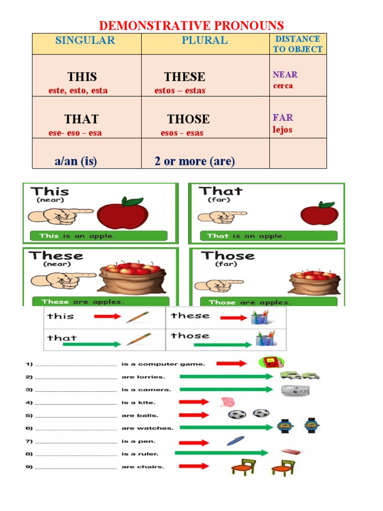 Demonstratives, School Objects | PDF