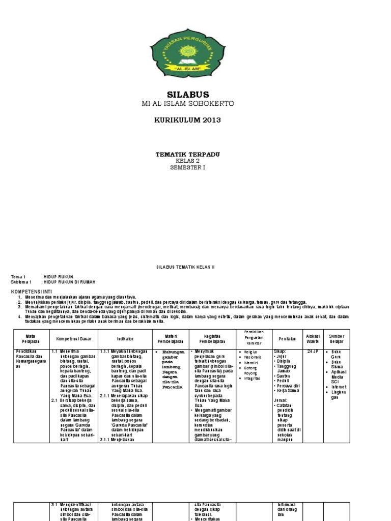 2.1 Silabus 9 Kolom | PDF